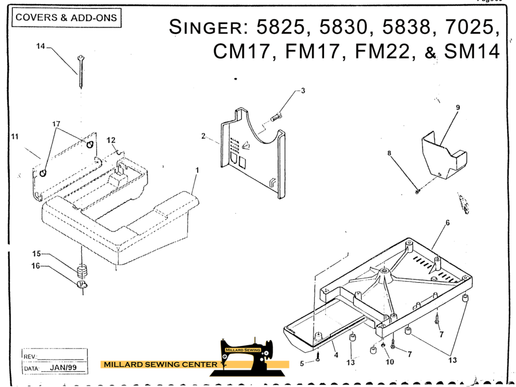 Singer Hardware – Millard Sewing Center