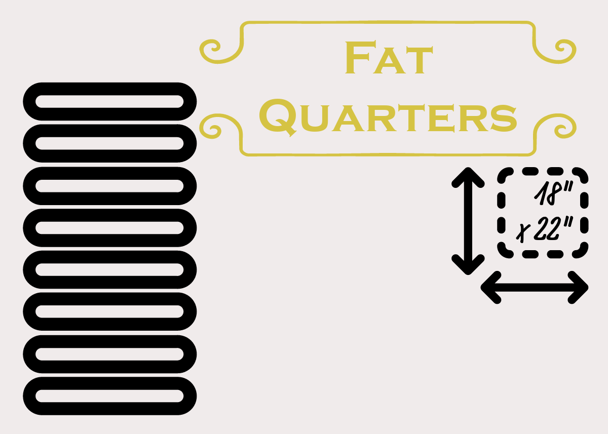 Fat Quarters Icon – Millard Sewing Center